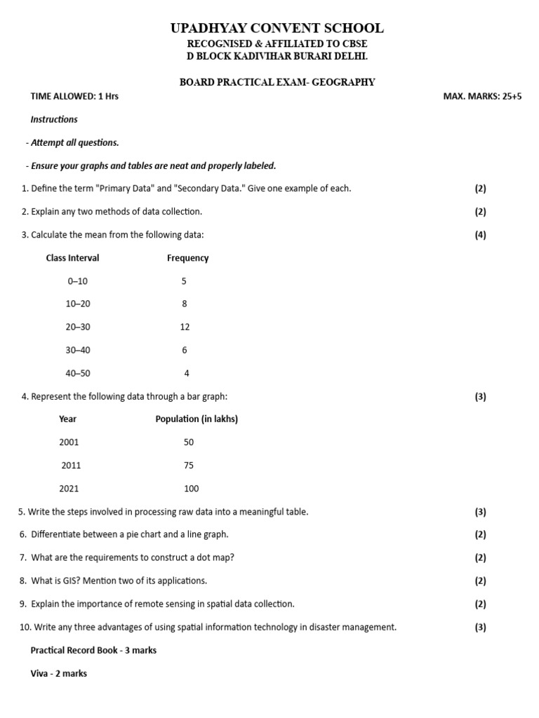 Geography Practical Exam Guidelines | PDF