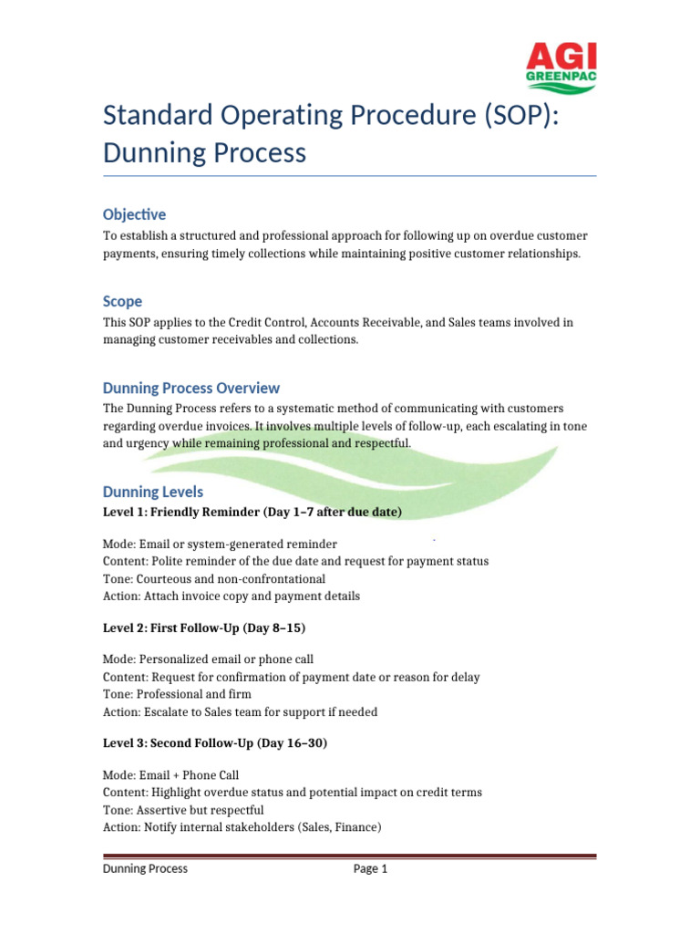 Dunning Process SOP for Payment Collections | PDF | Invoice | Business