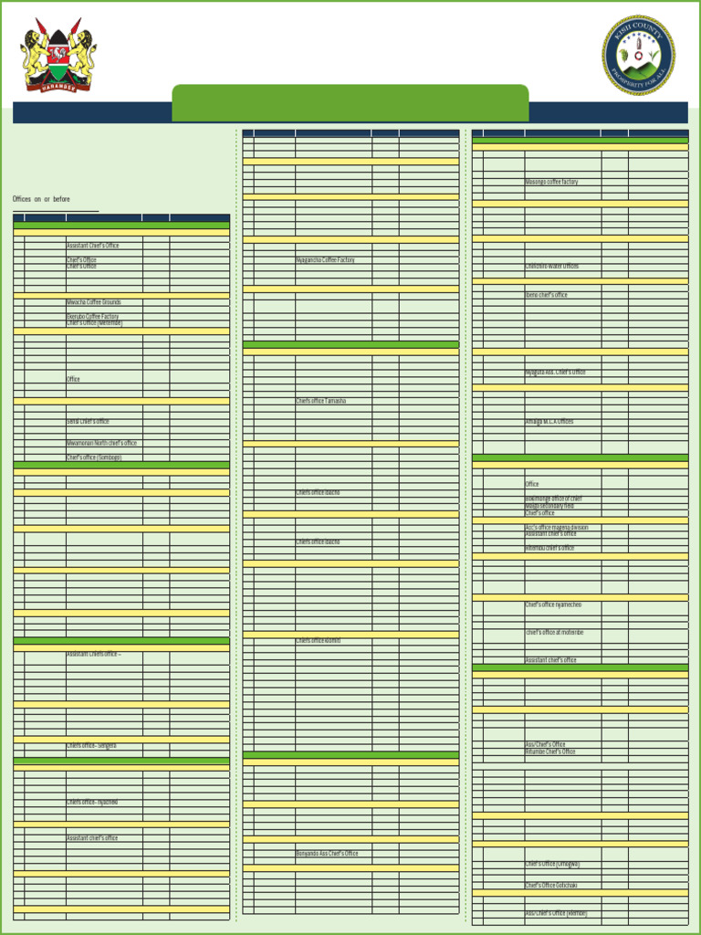 0000250380-01_kisii County Government | PDF