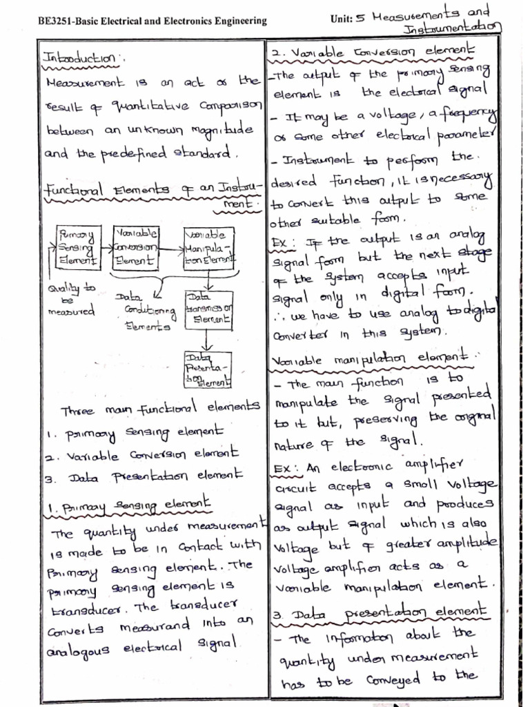BE3251-UNIT-5 Basic-Electrical-and-Electronics-Engineering-Lecture ...