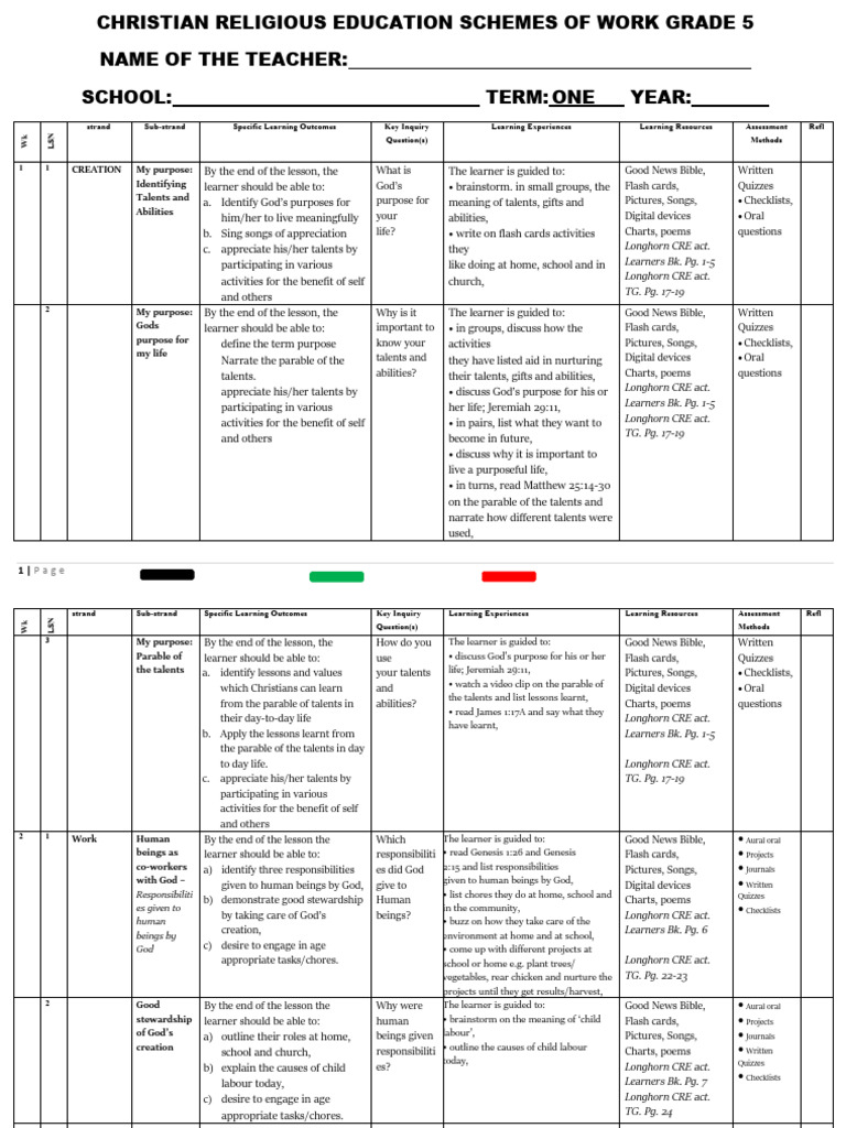 Grade 5 Christian Education Curriculum | PDF | Learning | Adam