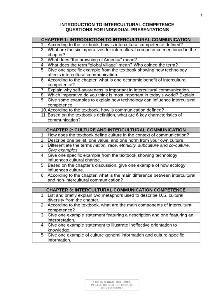 Intercultural Communication Competence Guide | PDF | Communication ...