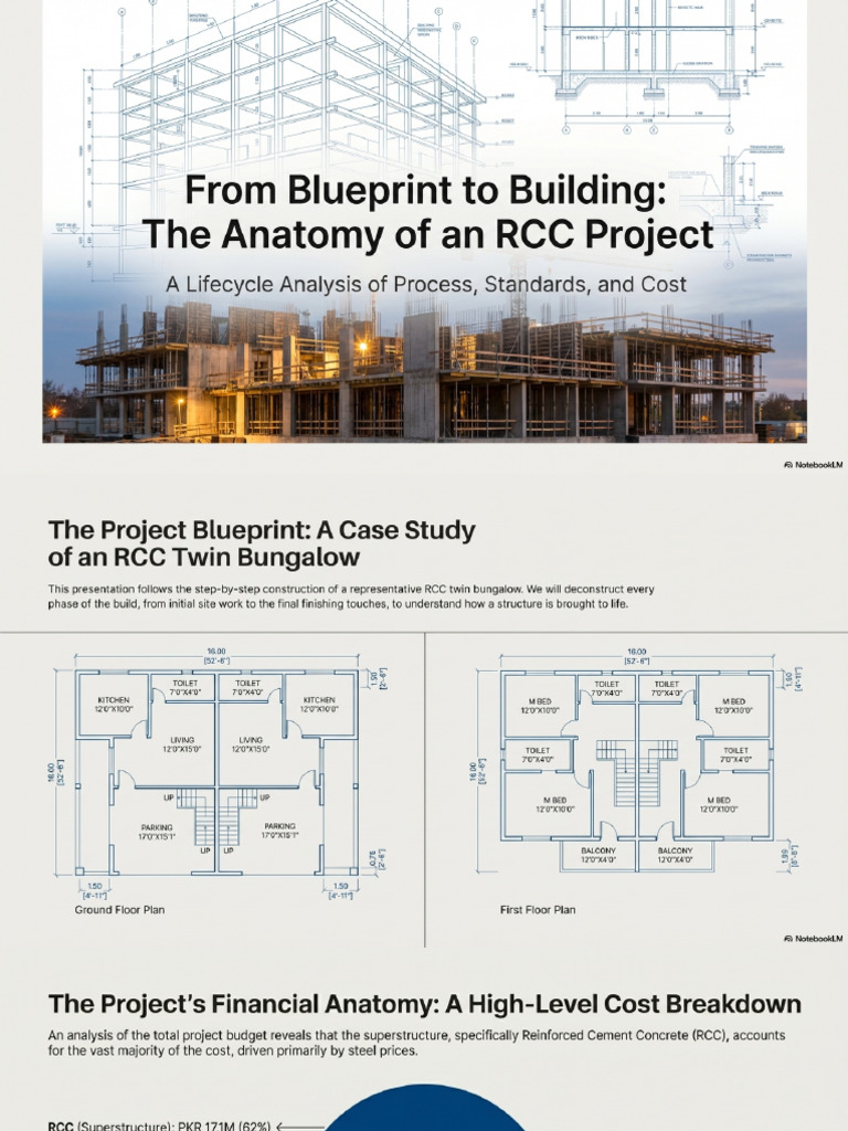 RCC Construction Blueprint To Building | PDF