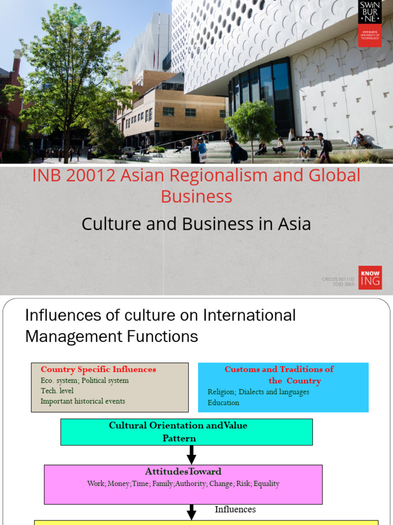 INB20012 Lecture 2 Culture and Business in Asia (3) | PDF ...