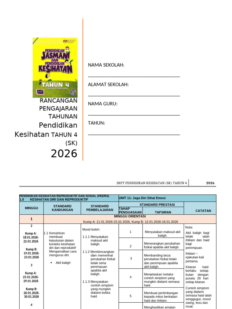 RPT PK THN 4 SK 2026 by Rozayus Academy Kump A Kump B | PDF