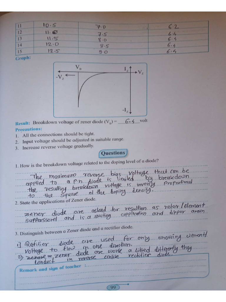 Physics Practical 30 47 | PDF