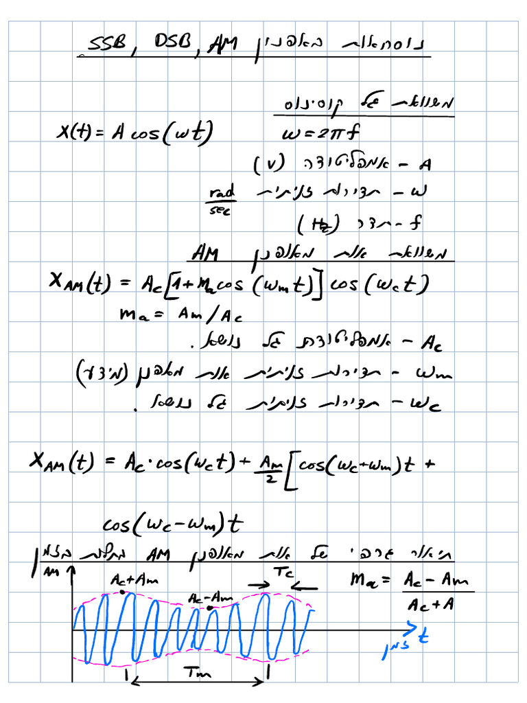נוסחאון באפנון Am Dsb Ssb | PDF