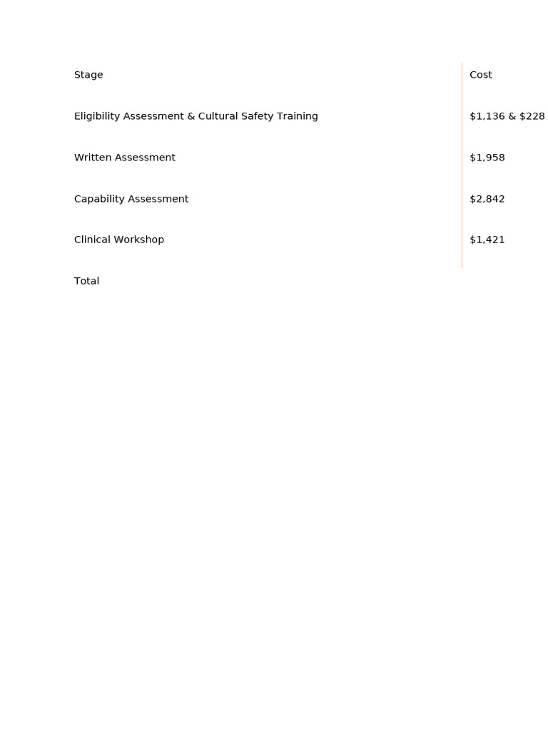 New Microsoft Word Document | PDF