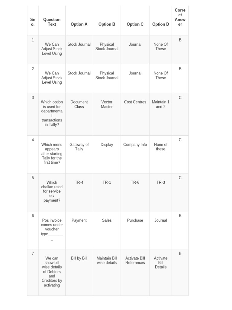 DFAS SET2 | PDF | Microsoft Excel | Internet