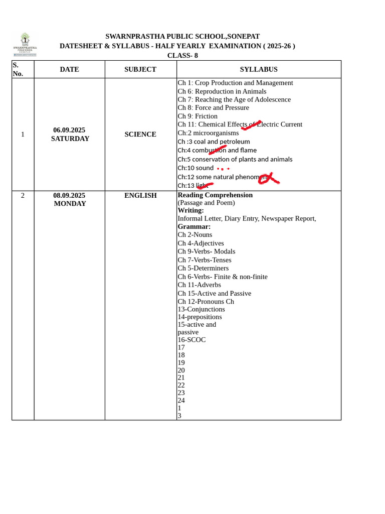 SYLLABUS HALF YEARLY EXAMINATION 25 | PDF
