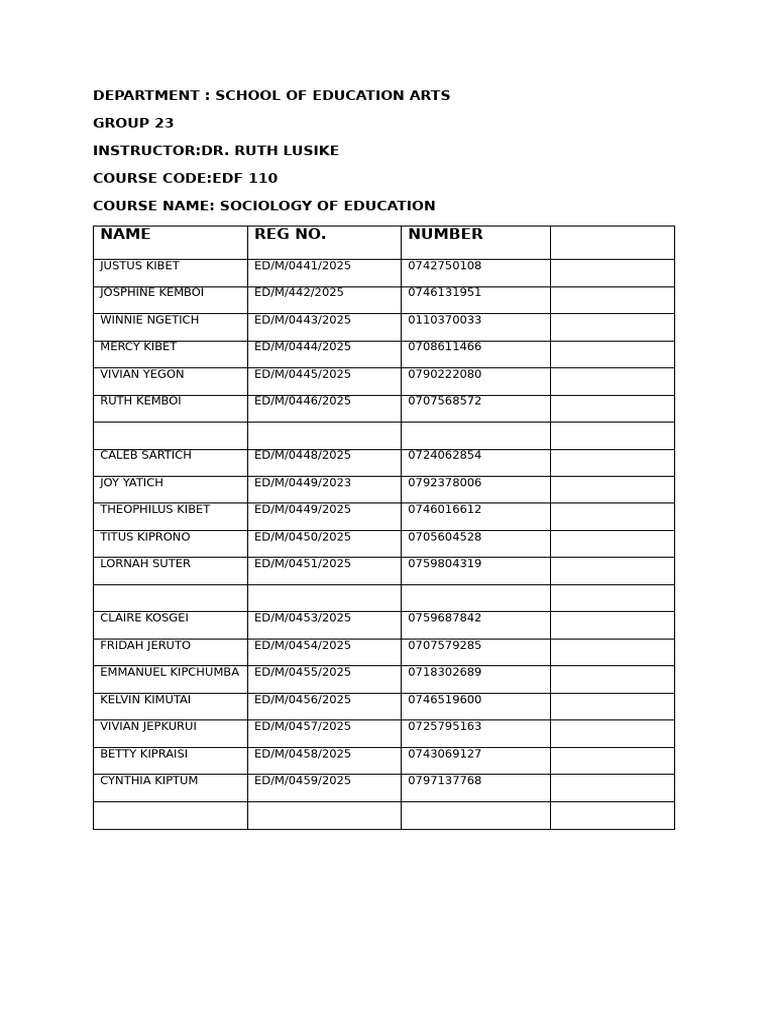 Sociology of Education Course Roster | PDF