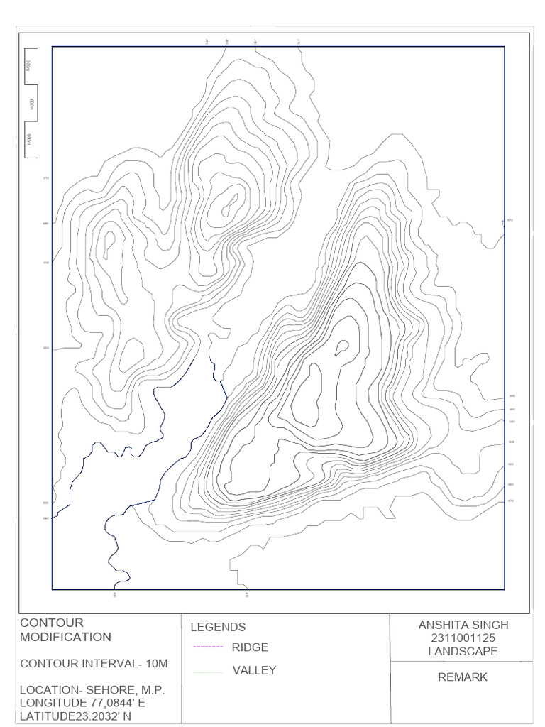 Drainage Analysis | PDF