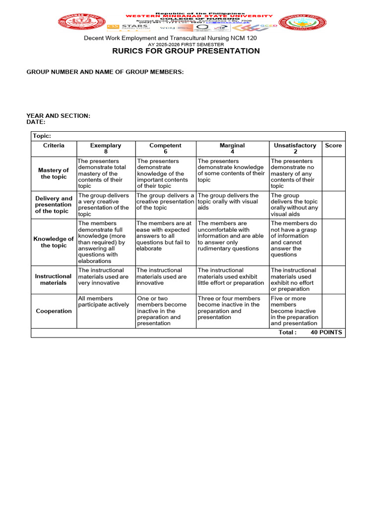 2025 Rubrics For Group Presentation | PDF | Learning | Cognition