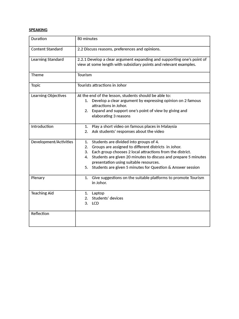 Speaking Lesson Plan (2) | PDF