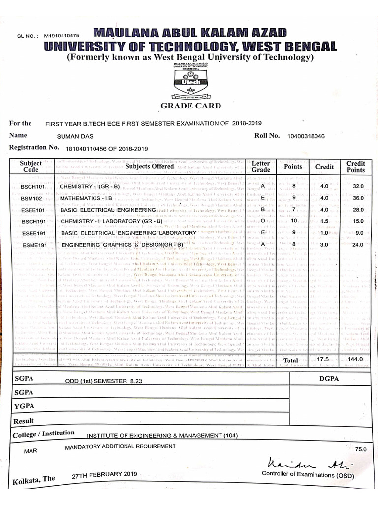 College Marksheet 1st Semester to 8th Semester - Suman Das | PDF