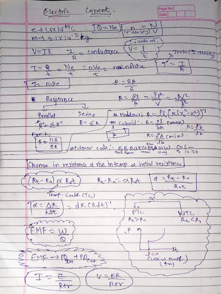 Current Electricity Mind Map | PDF