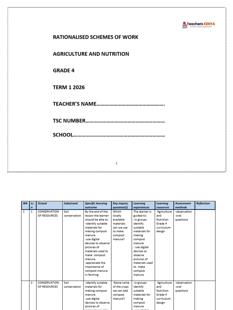Term 1 Grade 4 Agriculture and Nutrition Schemes of Work | PDF | Manure ...