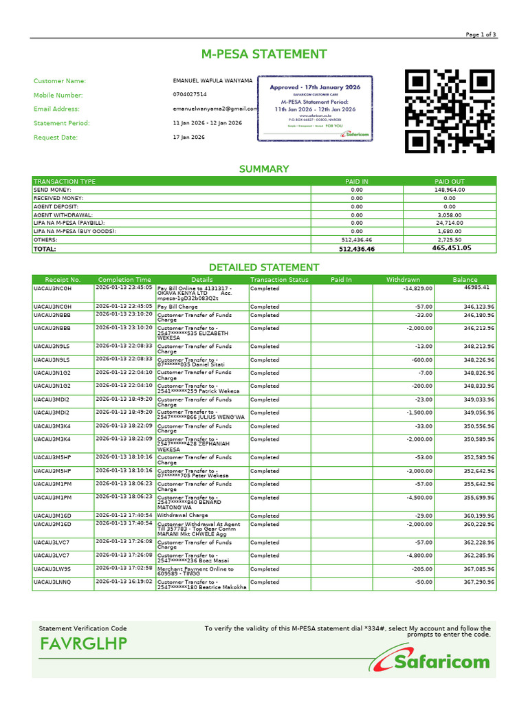 1 Updated WW | PDF | Pay Pal | Financial Technology