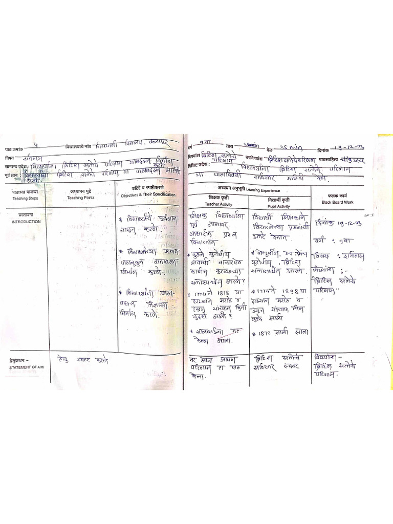 Practice Lession Plan Sample Copy History | PDF