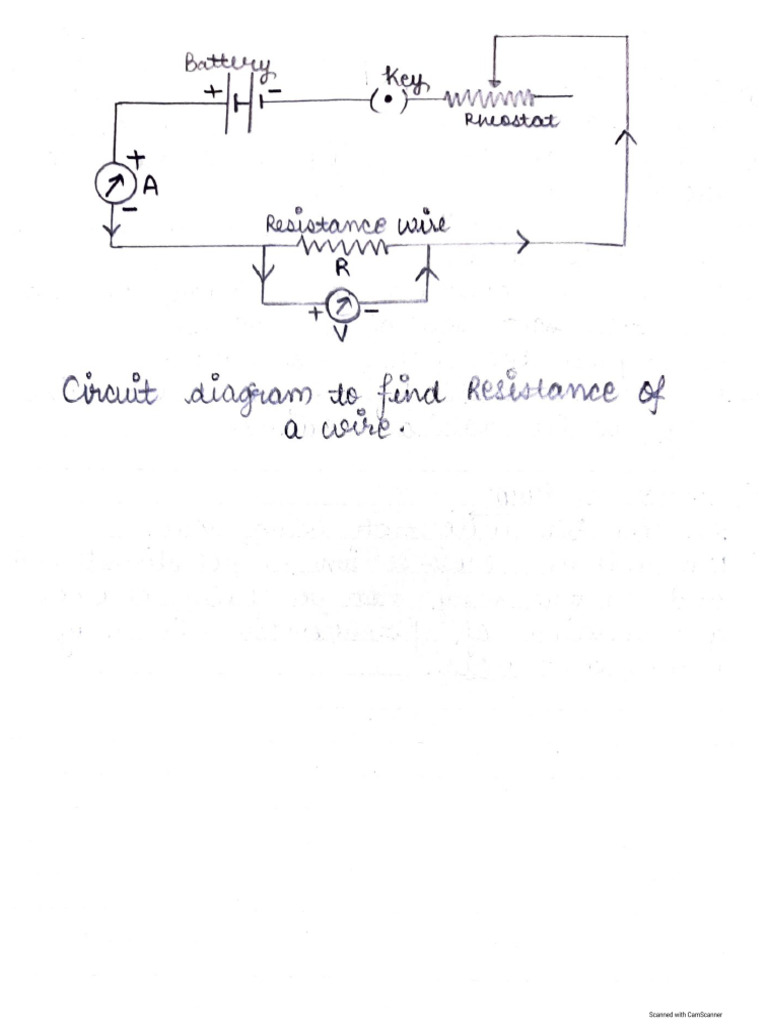 Physics Practical Class XII | PDF