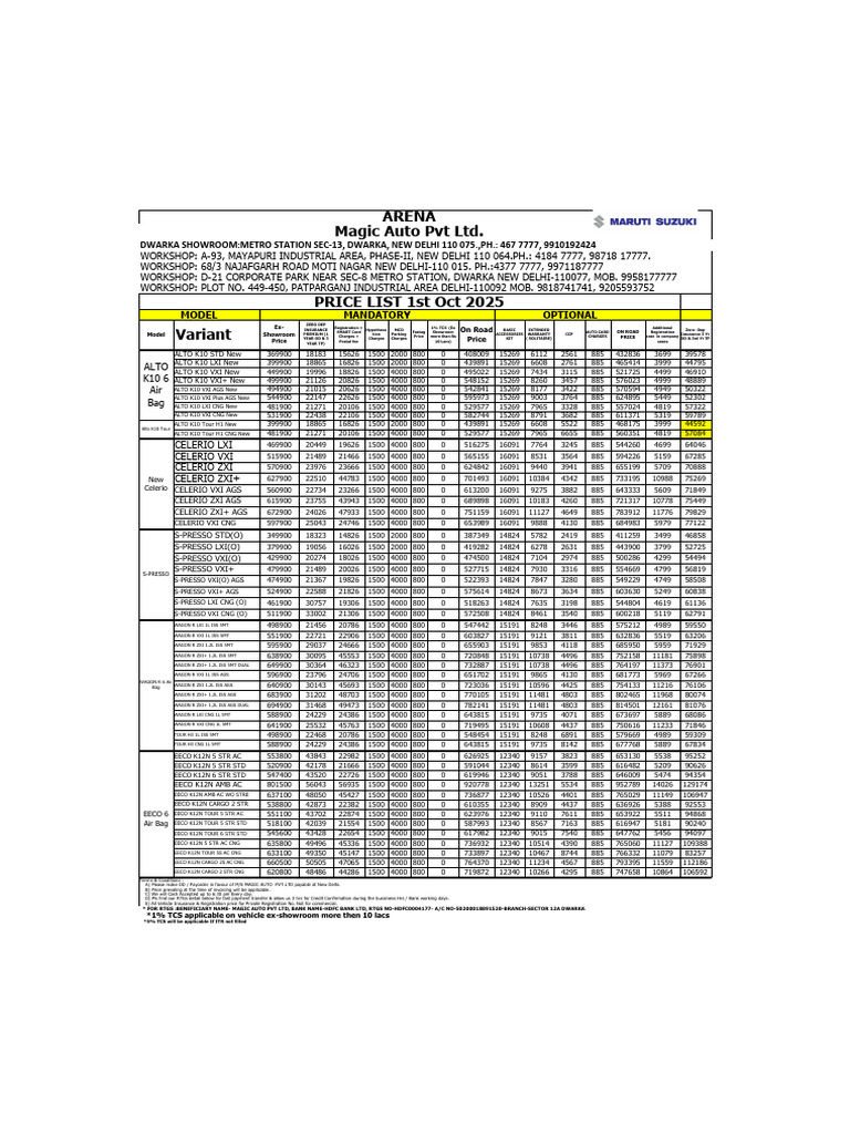 Dwarka Auto Showroom Price List 2025 | PDF | Car Manufacturers Of Japan ...