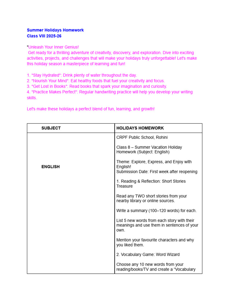 Holidays Homework Class Viii 2025-26 | PDF