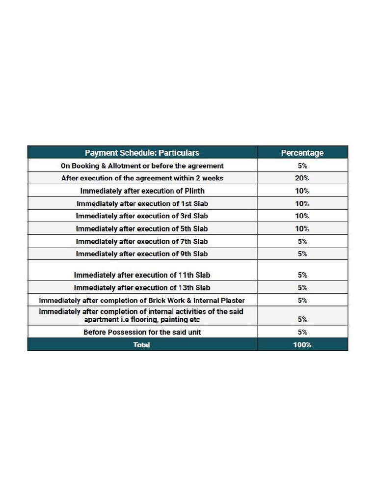 Payment Schedule | PDF