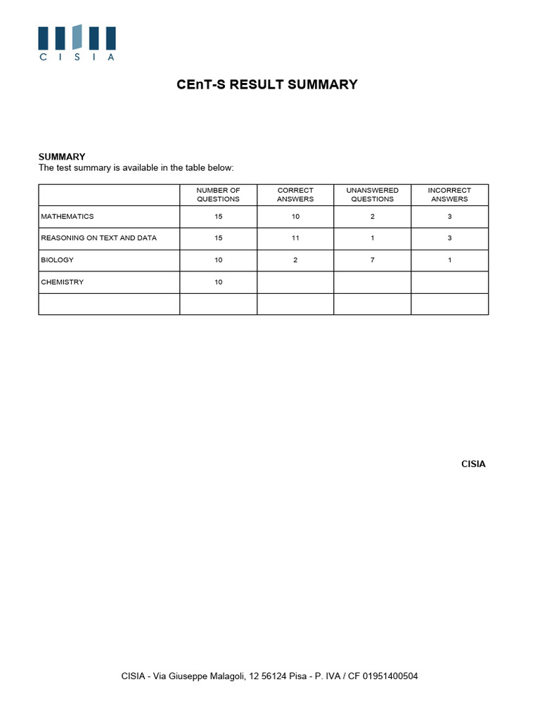 CEnT-S Test Result Summary | PDF