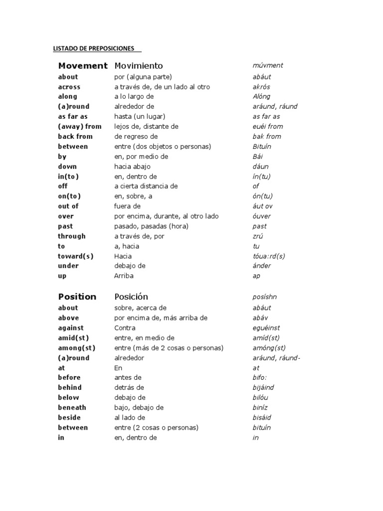 Listado Preposiciones | PDF