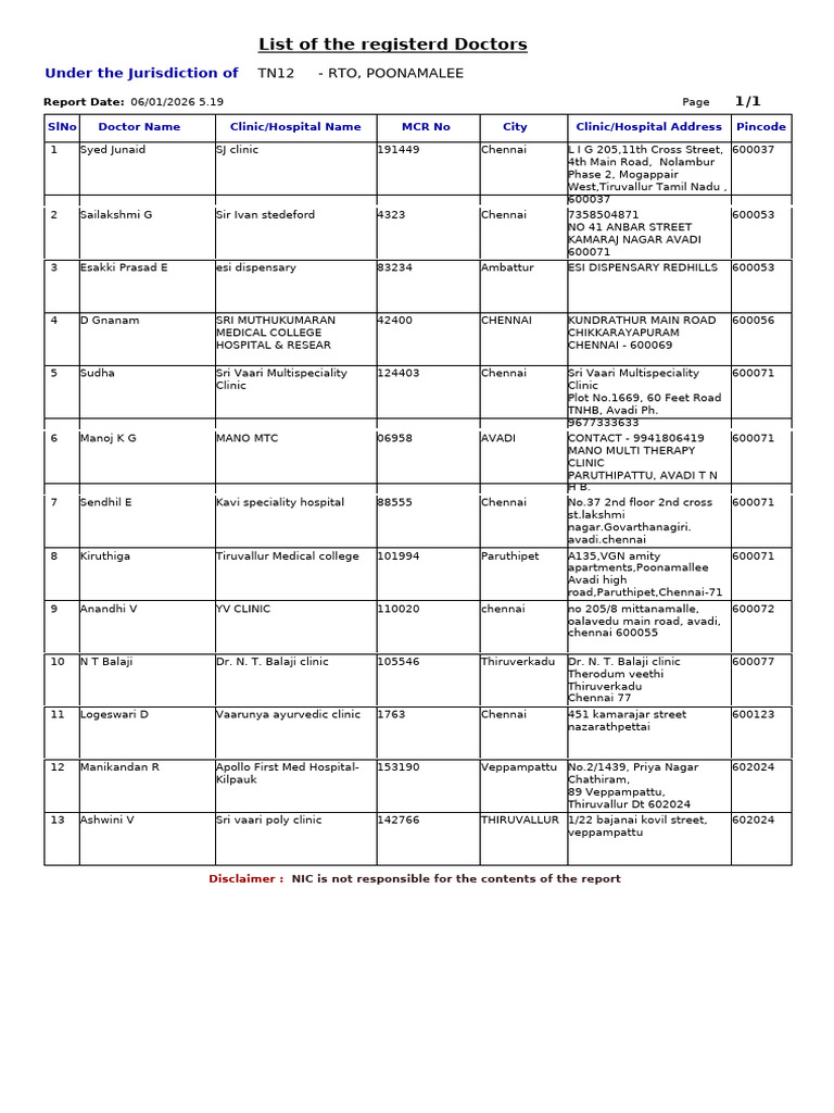 Registered Doctors in TN12 RTO Poonamallee | PDF