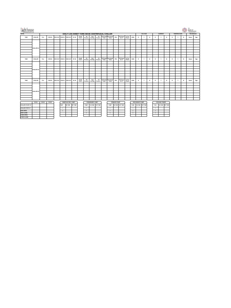 Daily Log Sheet for Chiller and Transformer | PDF | Sustainable ...