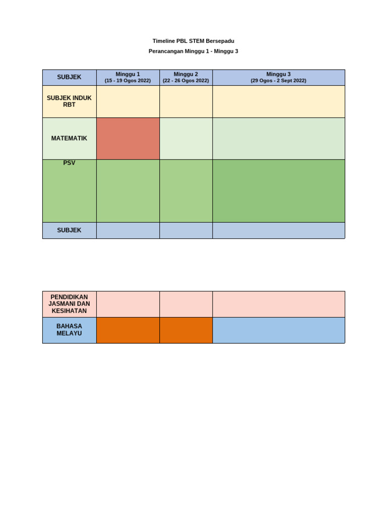 Timeline Pbl Stem Bersepadu | PDF