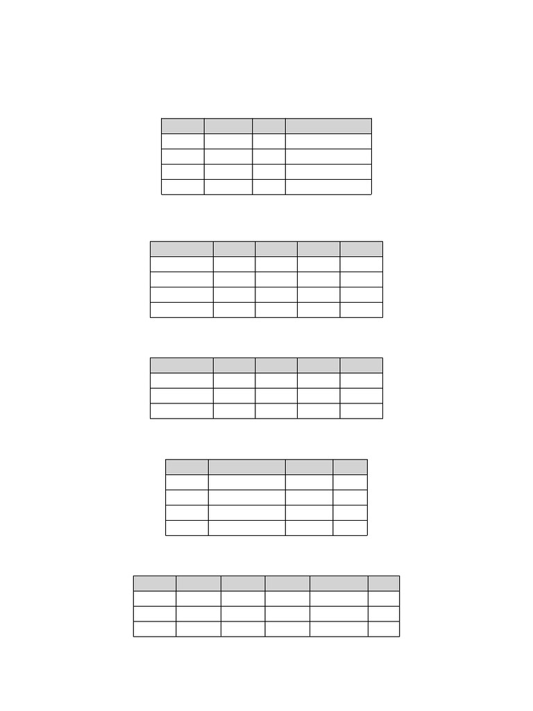 Quiz Score Sheet (1) | PDF