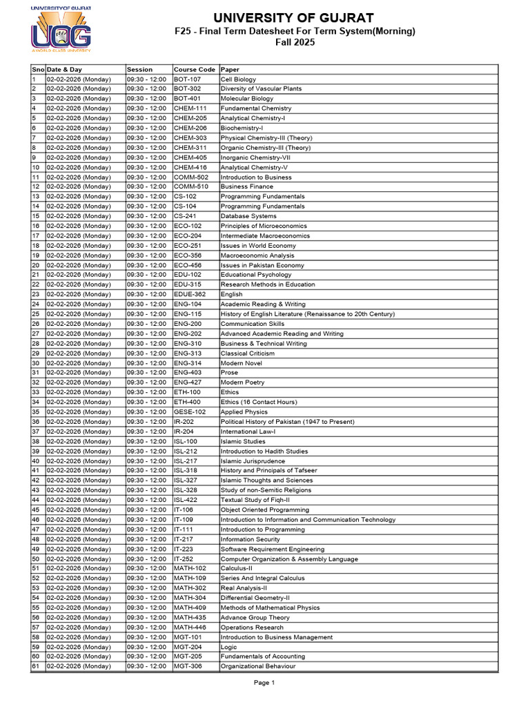 UOG Fall 2025 Final Exam Schedule | PDF | Statistics | Calculus