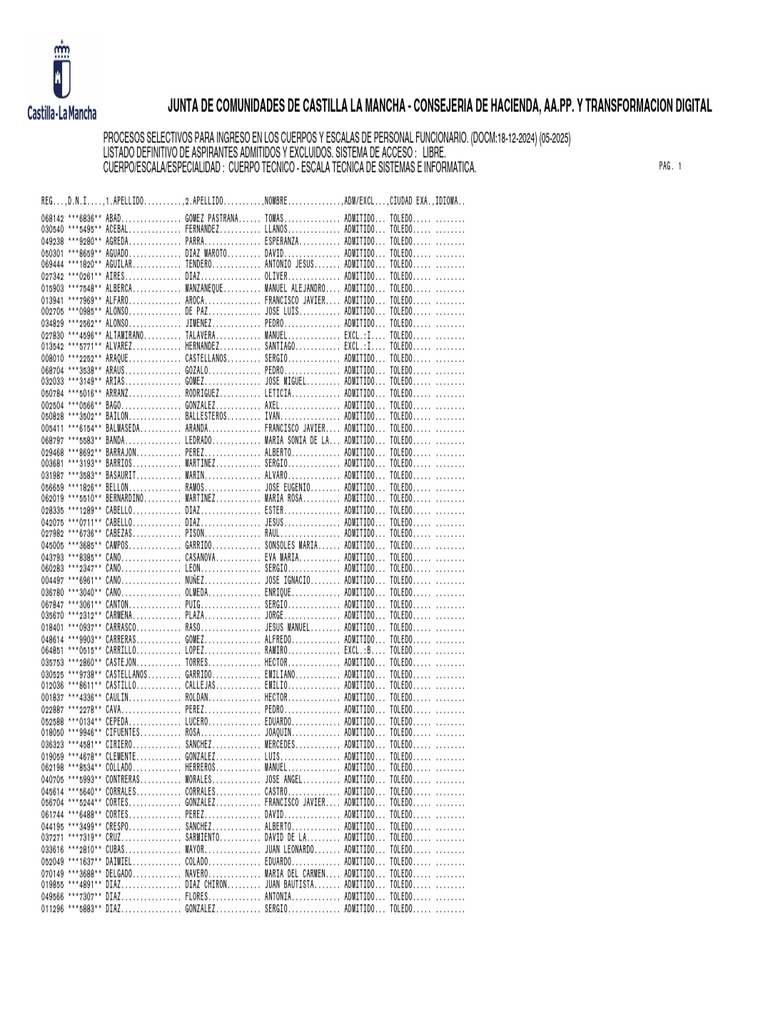 ct_-_escala_tecnica_de_sistemas_e_informatica_libre | PDF