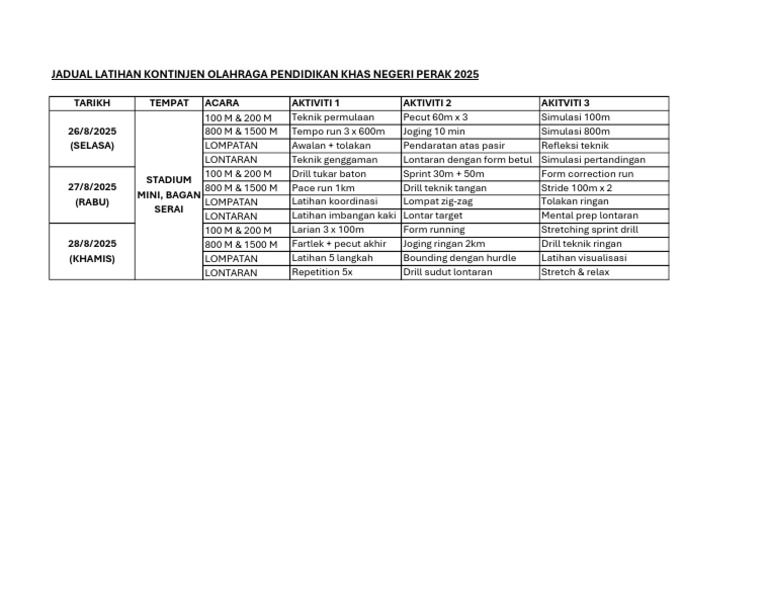 Jadwal Latihan Kontingen Olahraga 2025 | PDF