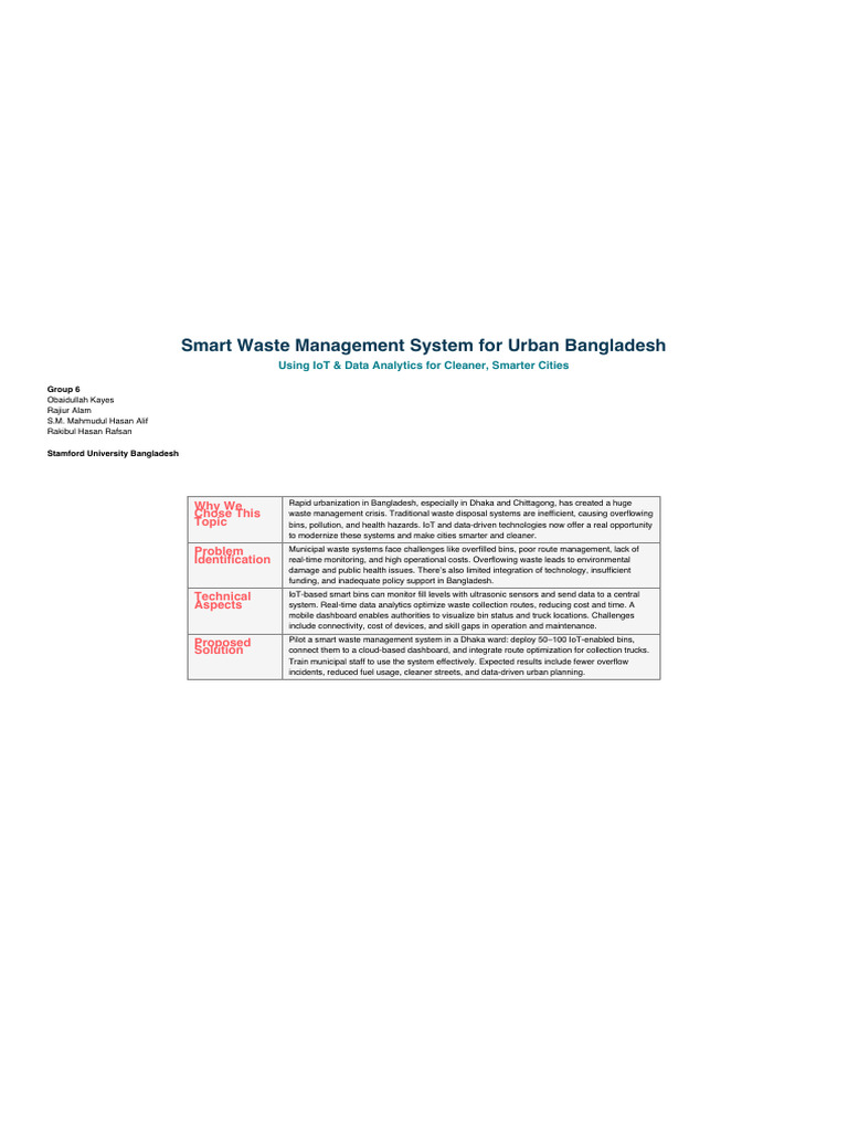 Open Smart Waste Management Poster Group6 PDF | PDF | Waste Management ...