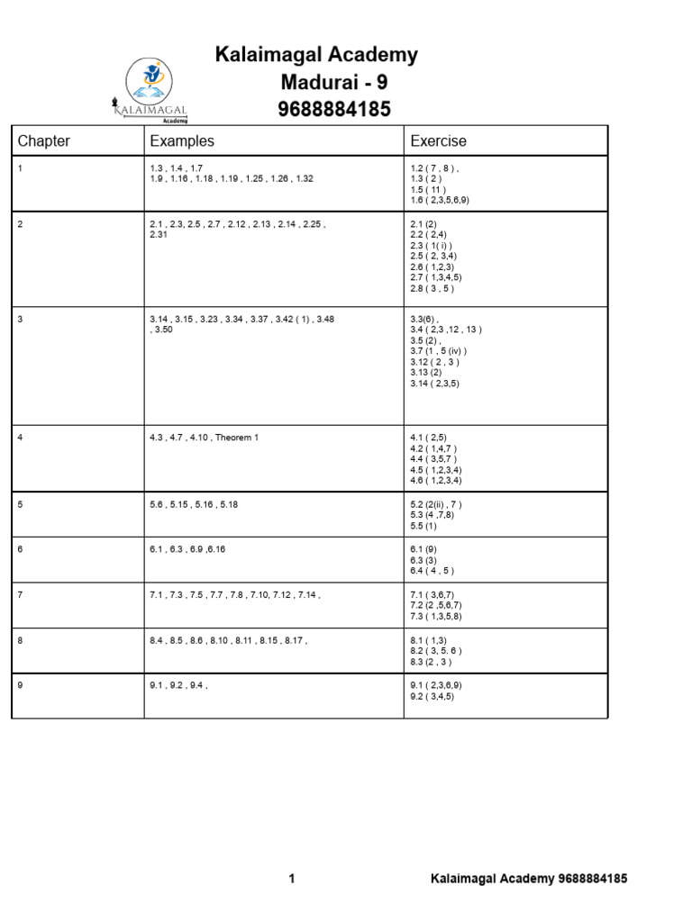 9 Maths Important Question | PDF