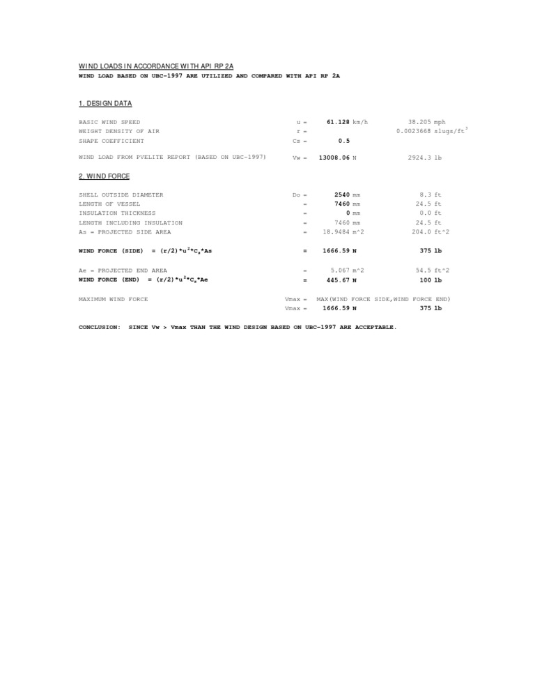 Wind Calc API - RP - 2A | PDF