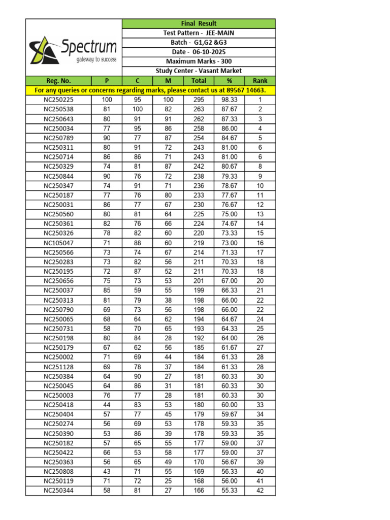 G123 JM 061025 | PDF