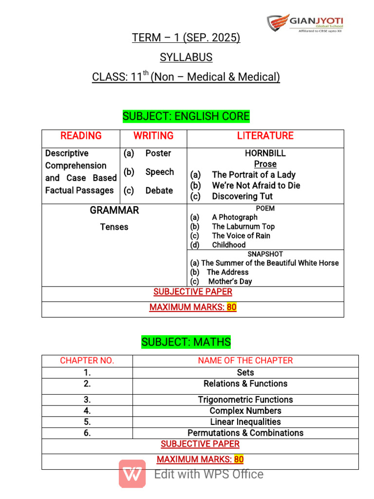 Term 1 Xi Med, Non-Med (25-26) | PDF