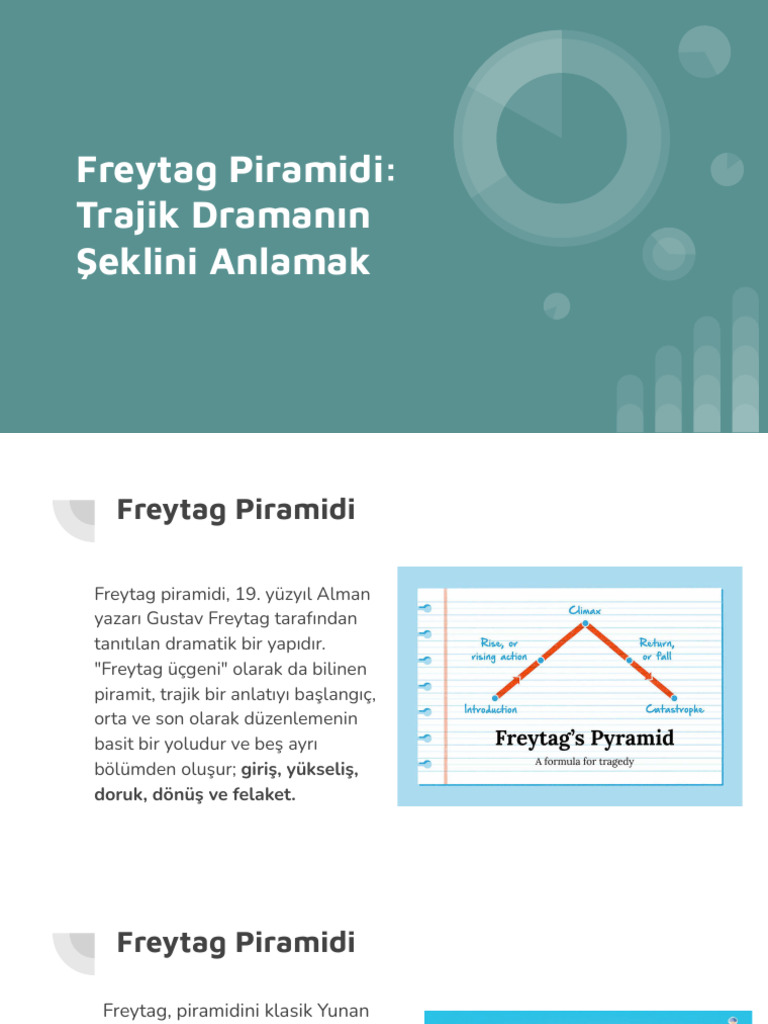 6. Hafta_ Freytag Piramidi | PDF