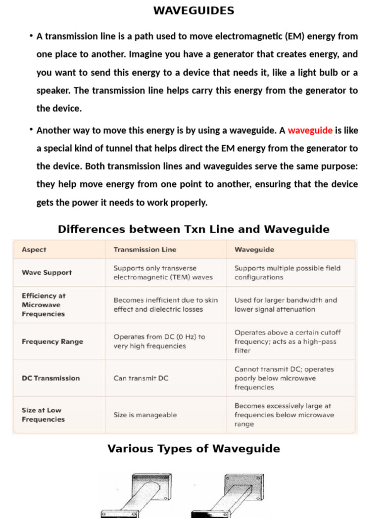 Wave Guides | PDF | Waveguide | Electrodynamics