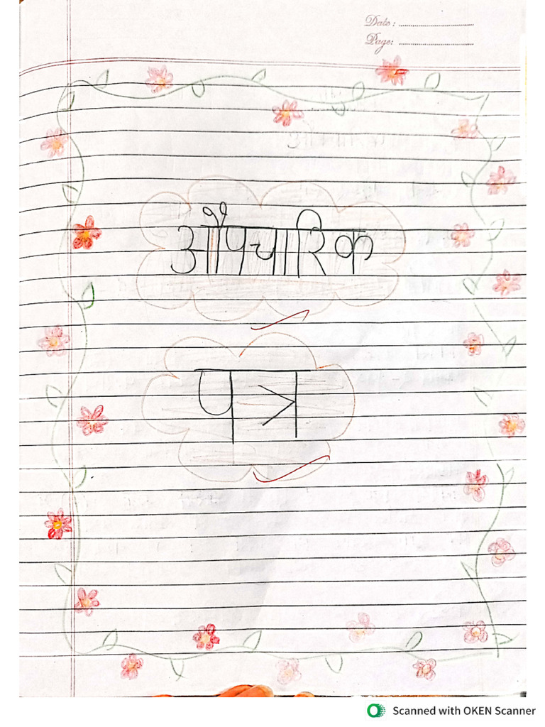 Formal Letter and Essay-1 | PDF