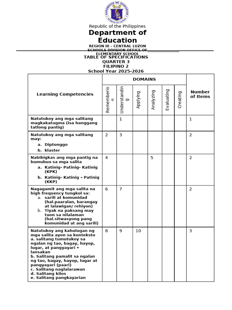 Filipino 2 - 3rd Quarter Exam | PDF