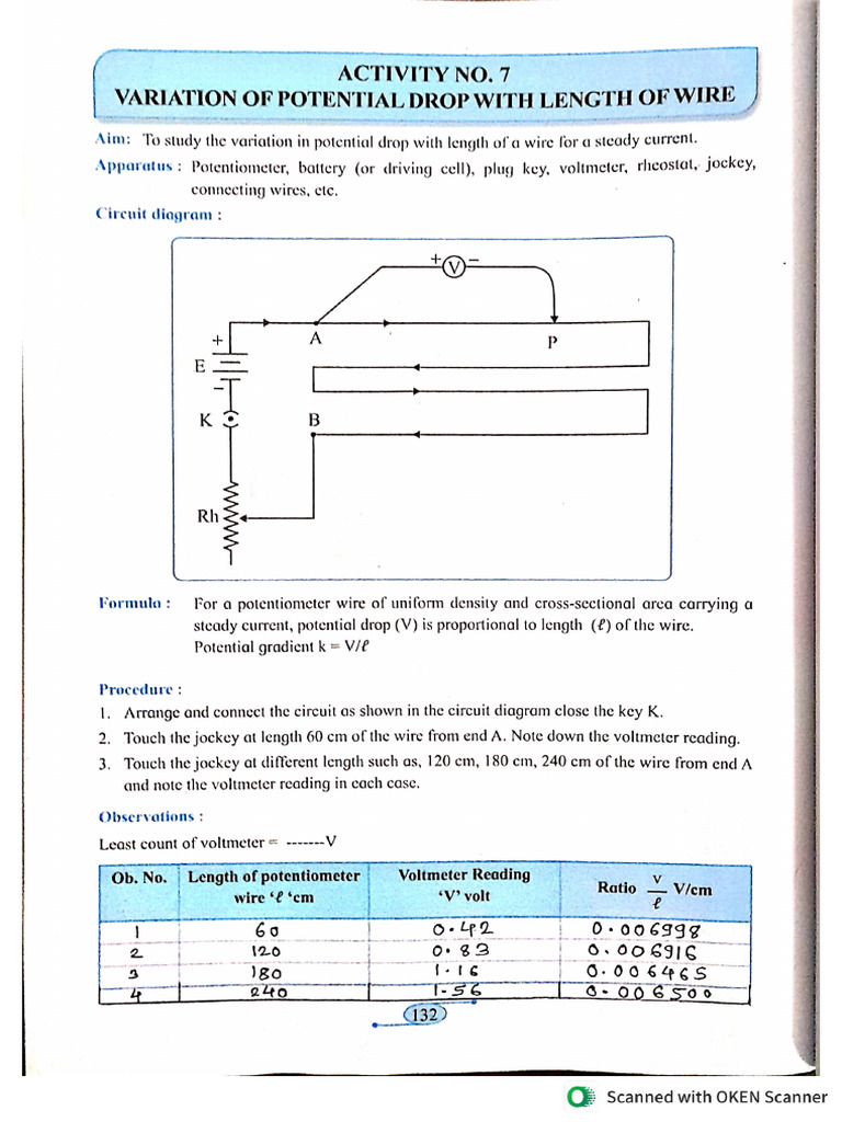 Act-Variation of Potential.. | PDF