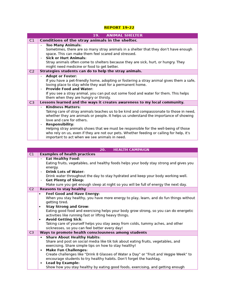 Supporting Stray Animals and Health Awareness | PDF | Foods