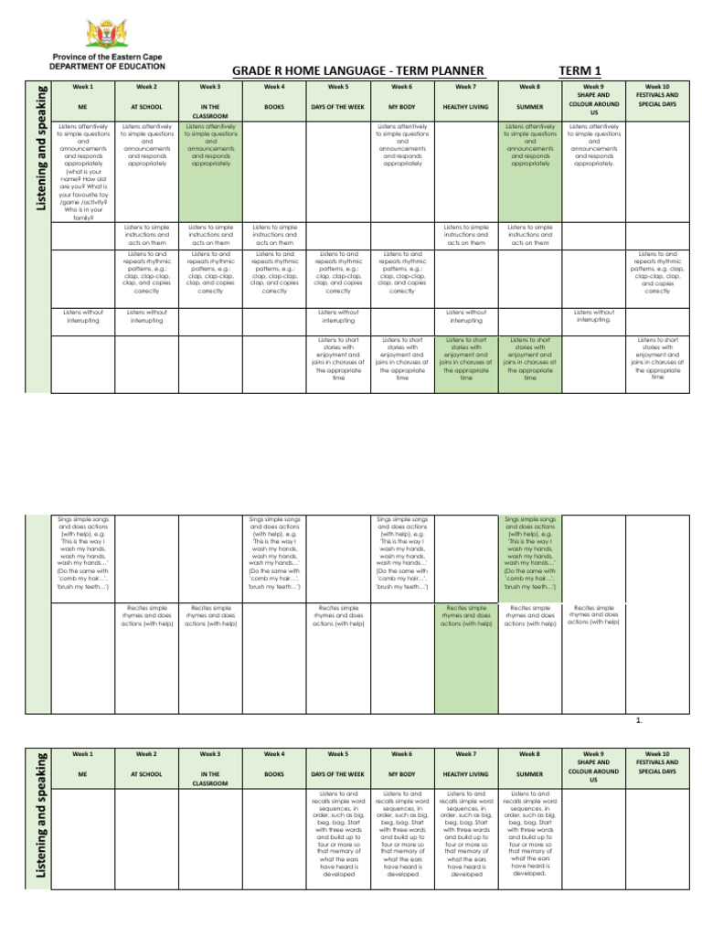 Grade R Language Term 1 Planner | PDF | Sound | Noise