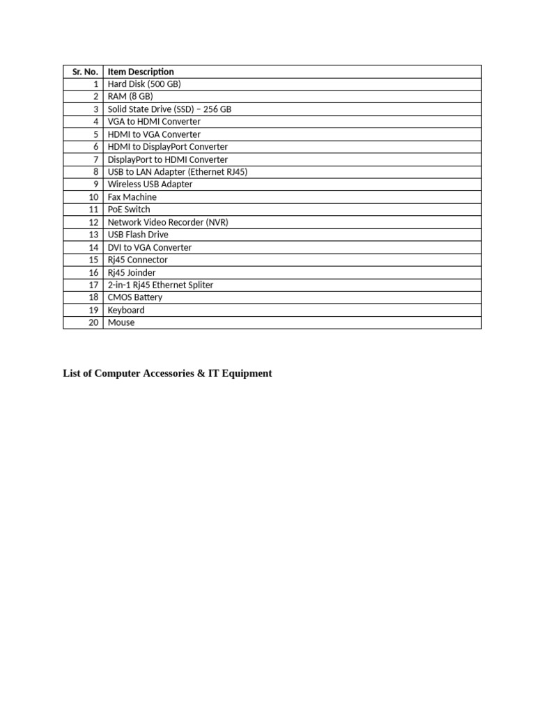 List of Computer Accessories & IT Equipment | PDF