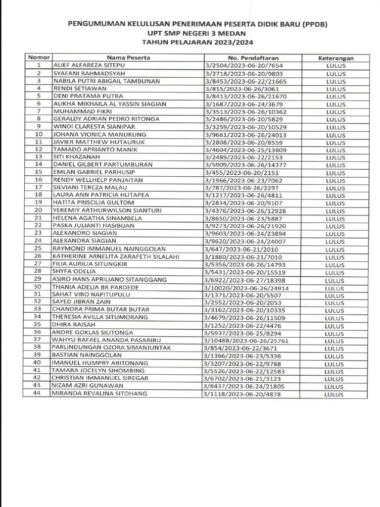 Upt SMPN 3 0 UPT SMPN 3 | PDF